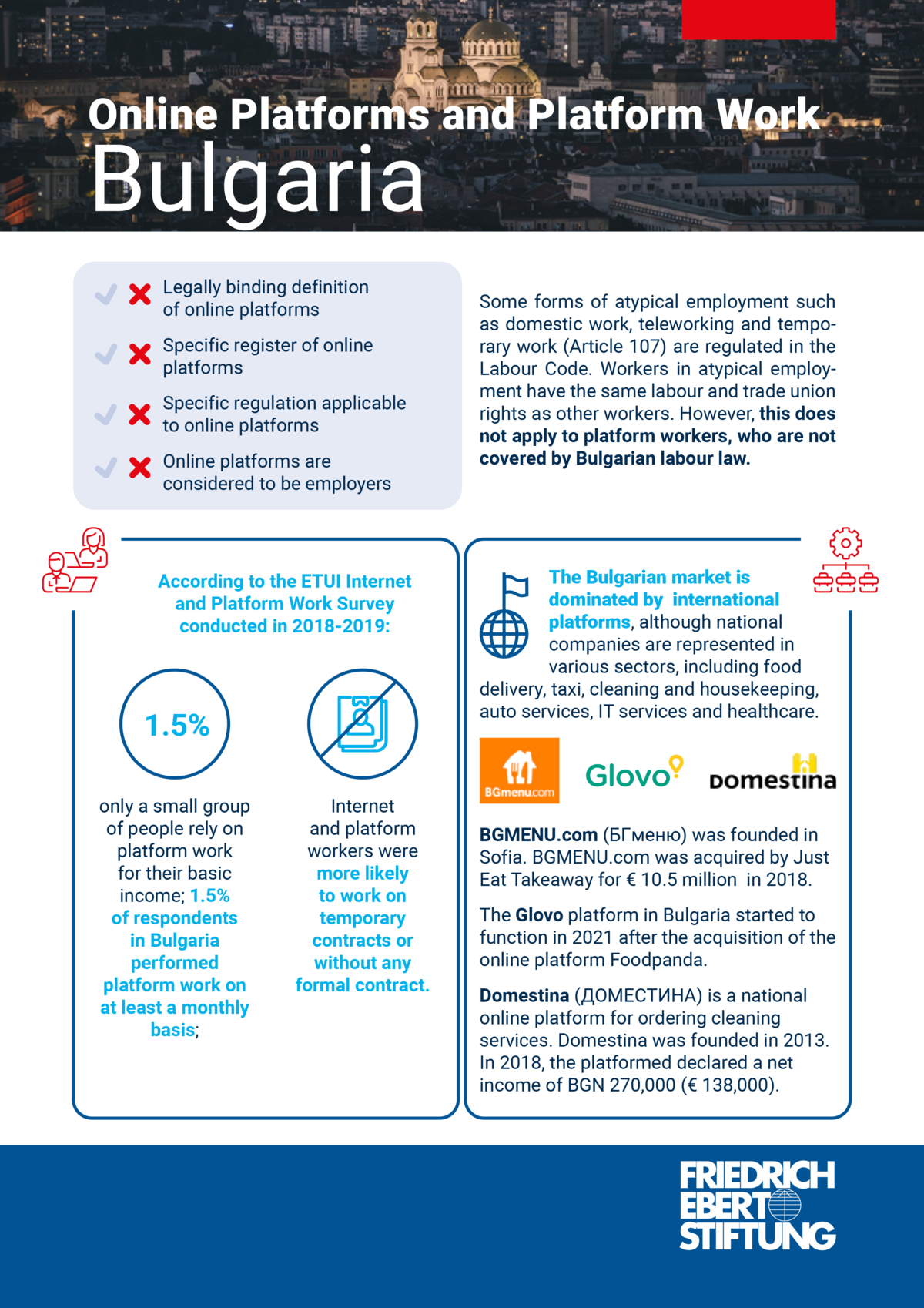Online Platforms and Platform Work - Factsheet BULGARIA